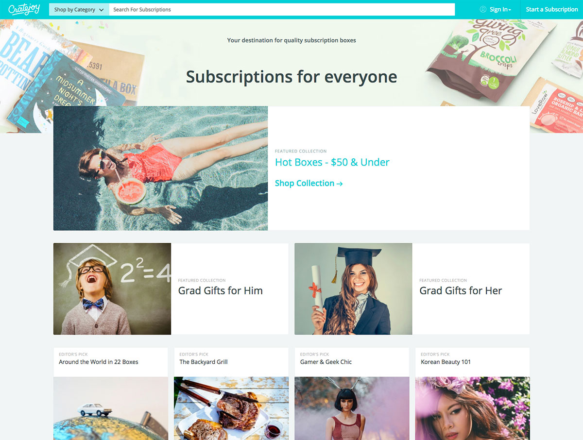 How We Market Subscription Boxes on Cratejoy - Cratejoy