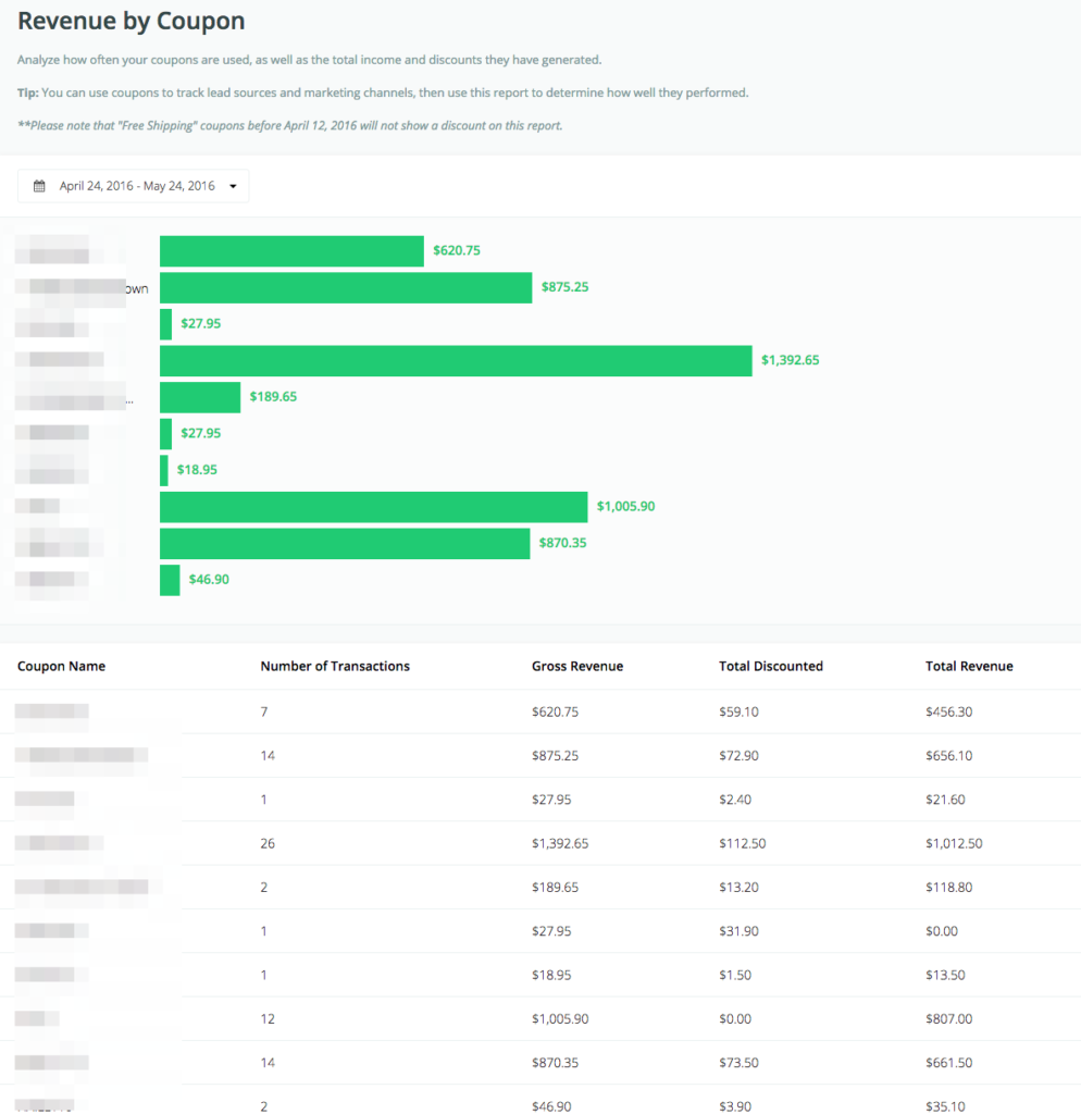 Cratejoy Product Update: June 2016 - Cratejoy